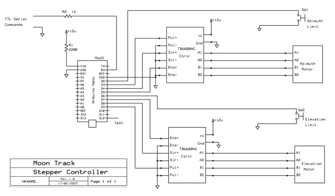 Stepper Motor Controller – VK4AMG