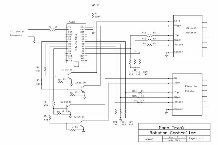 Rotator Controller – VK4AMG