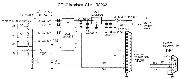 Icom CI-V Interfaces and CT-17 Replacement – VK4AMG